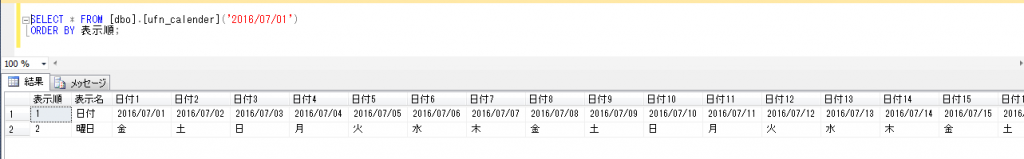 テーブル値関数(sql Server) Db And Sql 技術ブログ