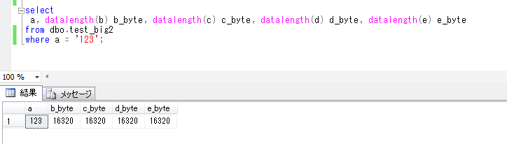 varchar(max)、nvarchar(max) (SQL Server) | DB & SQL 技術ブログ